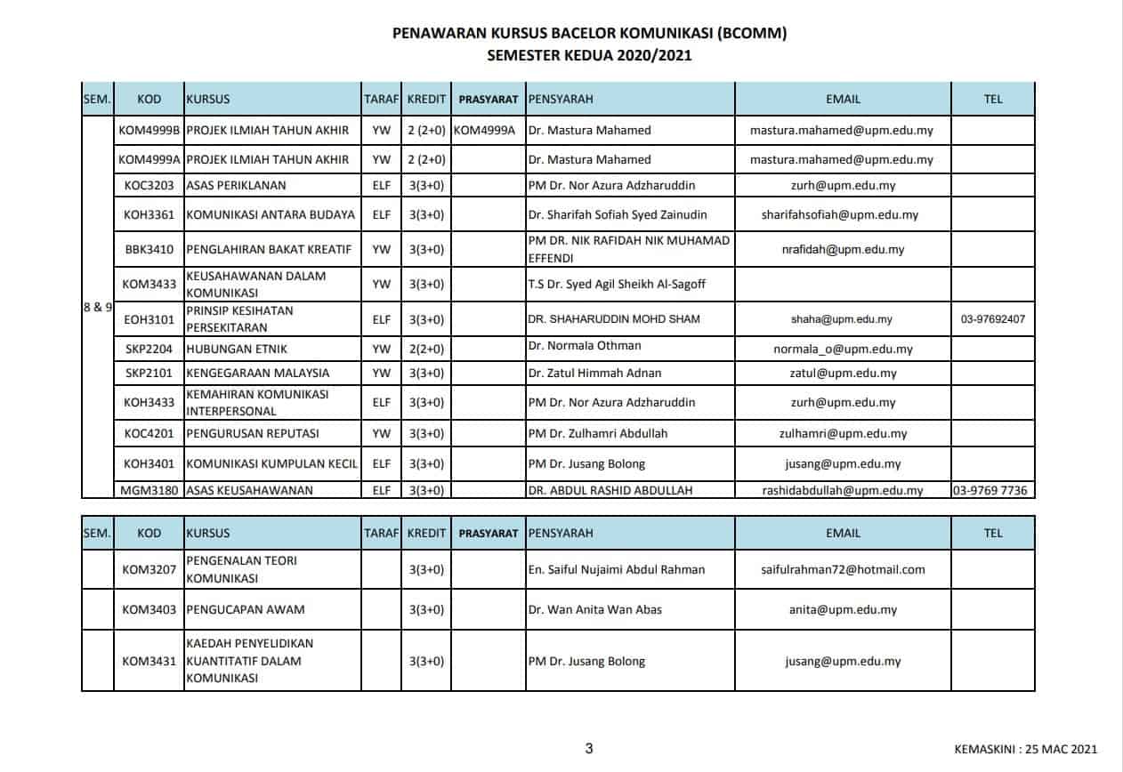 PJJ UPM 2021, bagaimana nak memohon? – Umminani