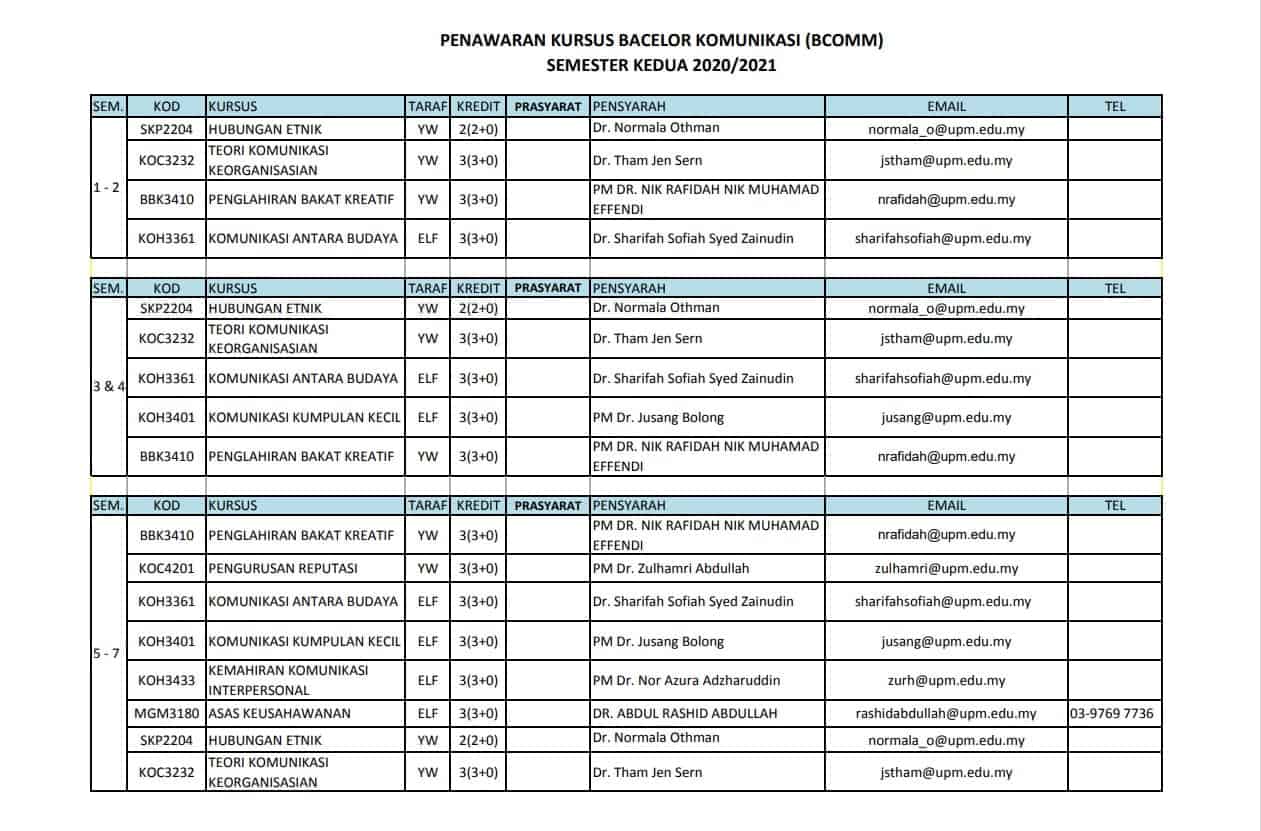 PJJ UPM 2021, bagaimana nak memohon? – Umminani